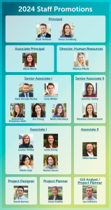 Staff Promotions - Placeworks, Inc.